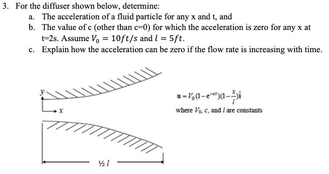 SOLVED: For the diffuser shown below, determine: The acceleration of a ...