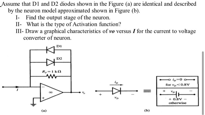 Assume that D1 and D2 diodes shown in the Figure (a) are identical and ...