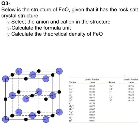 Q3- Below is the structure of FeO, given that it has the rock salt ...