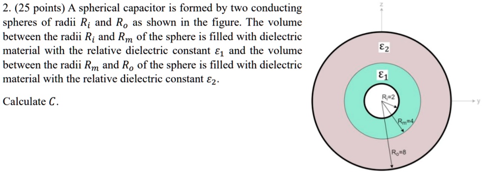 A spherical capacitor is formed by two conducting spheres of radii R(i) and R(o) as shown in the ...