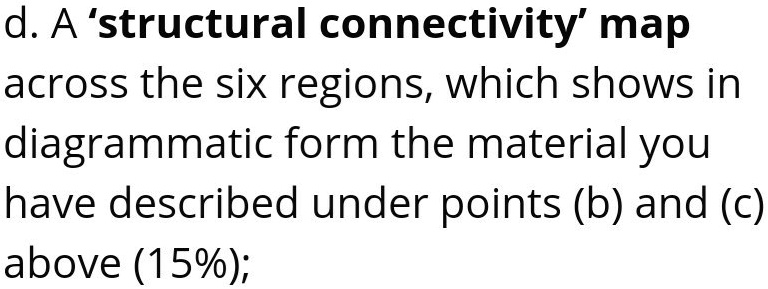 SOLVED: A 'structural connectivity' map across the six regions ...