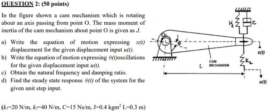 SOLVED: QUESTION 2: (50 points) In the figure shown, a cam mechanism is ...