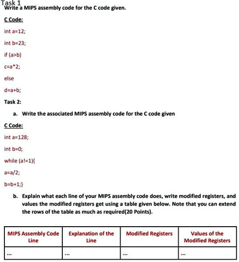 Solved Thank You Task 1 Write A Mips Assembly Code For The Given C Code C Code Int A 12
