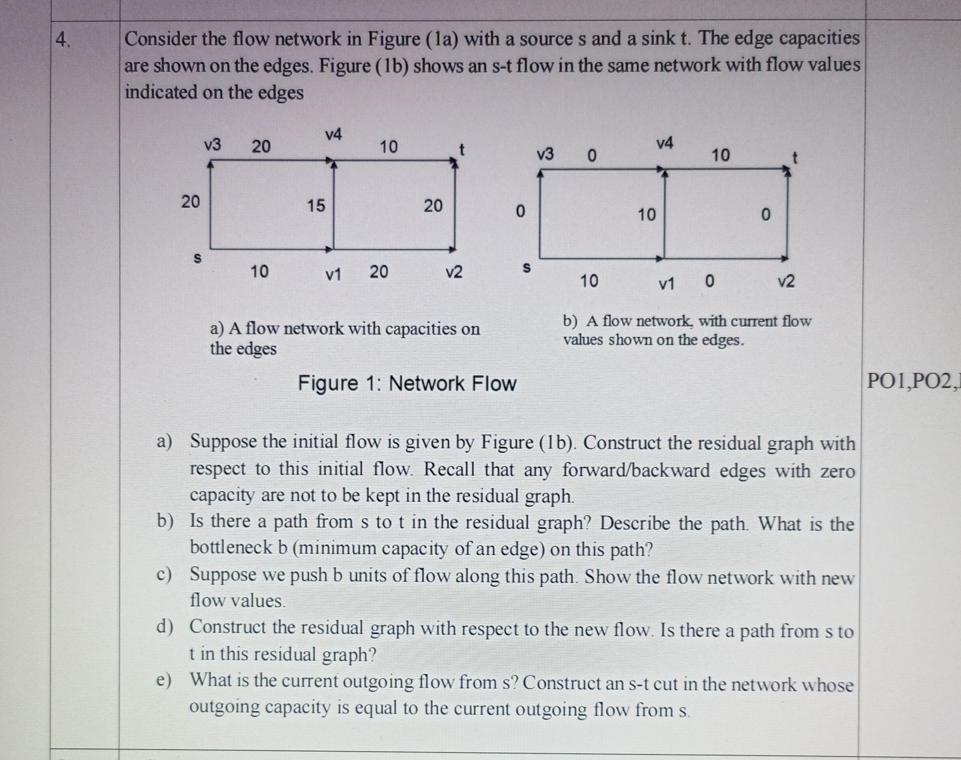 4. Consider the flow network in Figure (1a) with a source s and a sink ...
