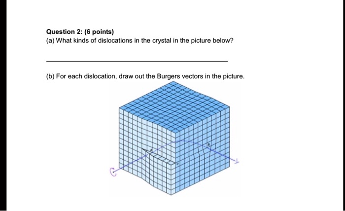 SOLVED: Question 2:(6 points) a)What kinds of dislocations in the ...