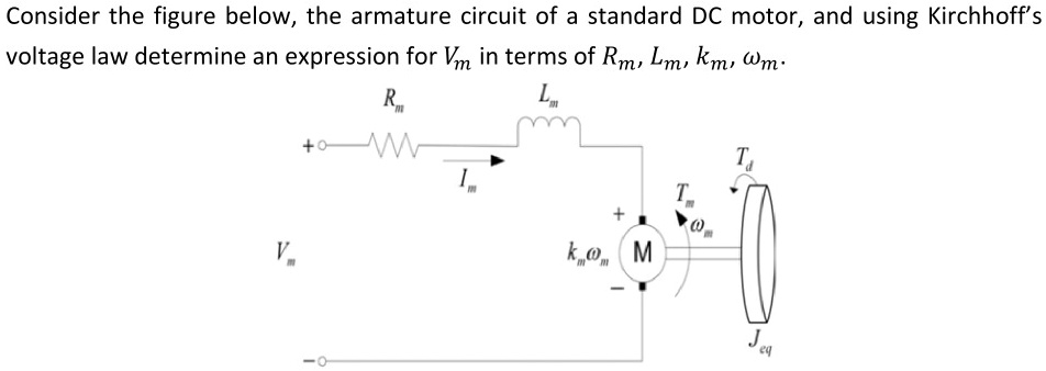 consider the figure below the armature circuit of a standard dc motor ...