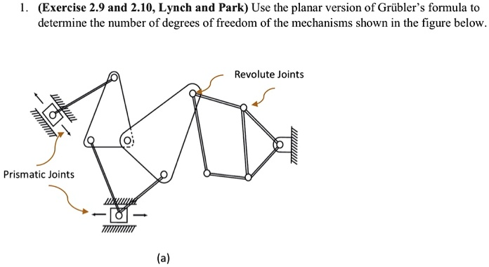 1. (Exercise 2.9 and 2.10, Lynch and Park) Use the planar version of ...