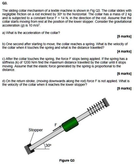 Q3. The sliding collar mechanism of a textile machine is shown in Fig ...