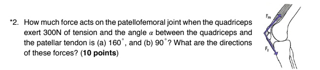 SOLVED: How much force acts on the patellofemoral joint when the ...