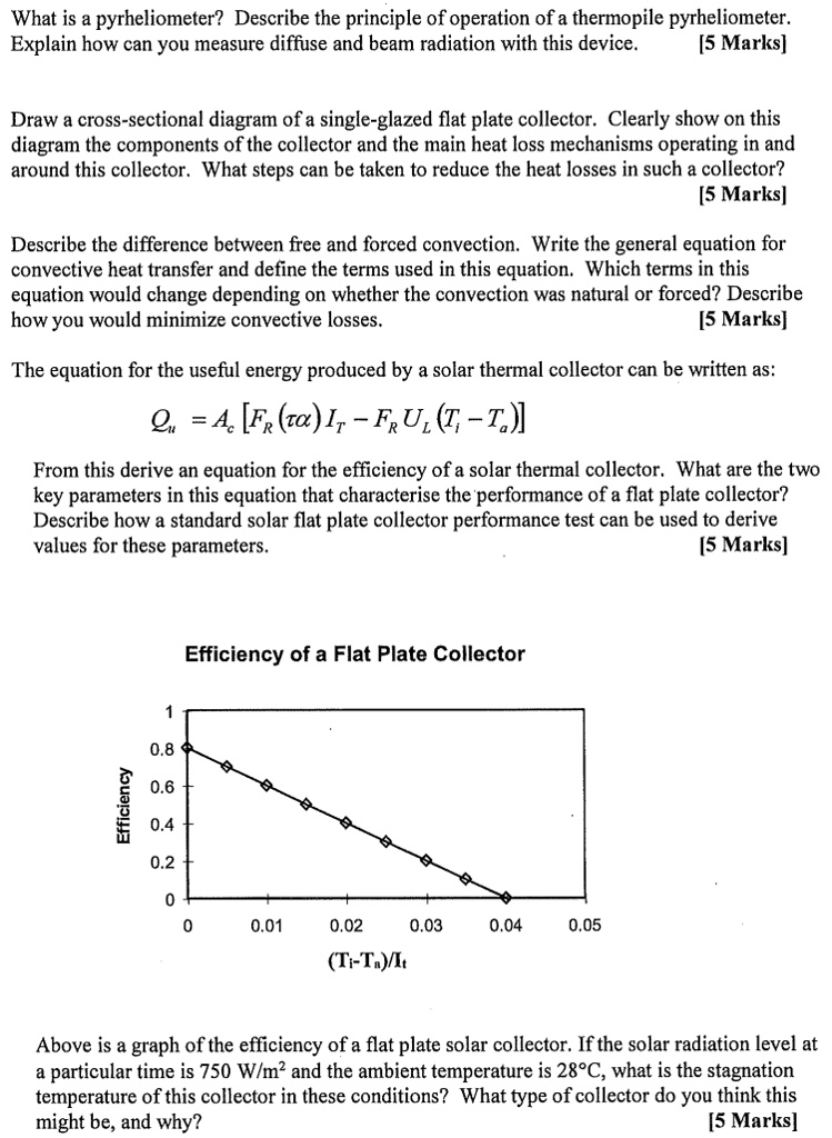 What is a pyrheliometer? Describe the principle of operation of a ...