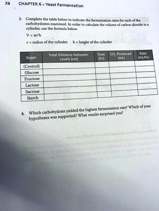 SOLVED: CHAPTER 6 Yeast Fermentation Complete the table below to ...