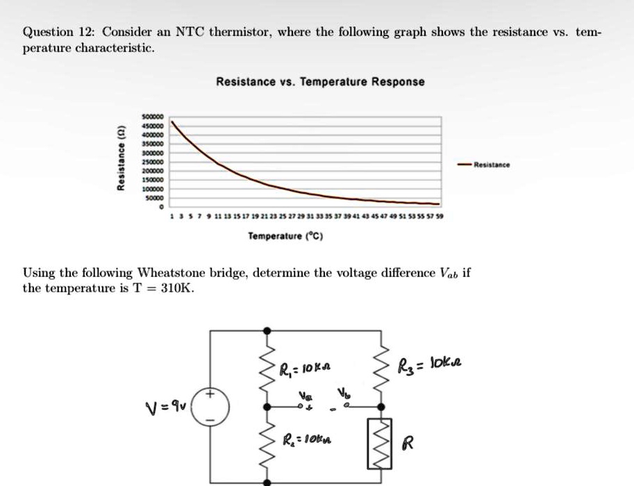 SOLVED: Question 12: Consider an NTC thermistor, where the following ...