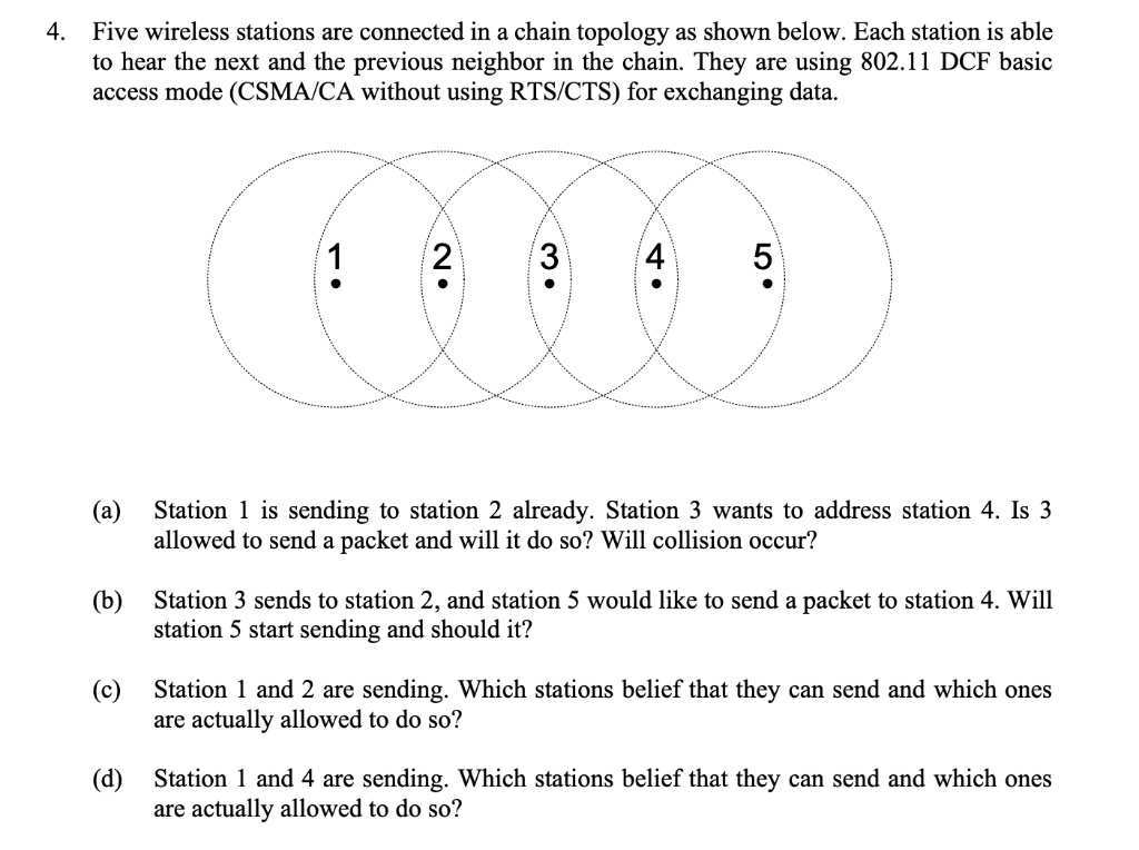 SOLVED: Five wireless stations are connected in a chain topology as shown below. Each station is ...