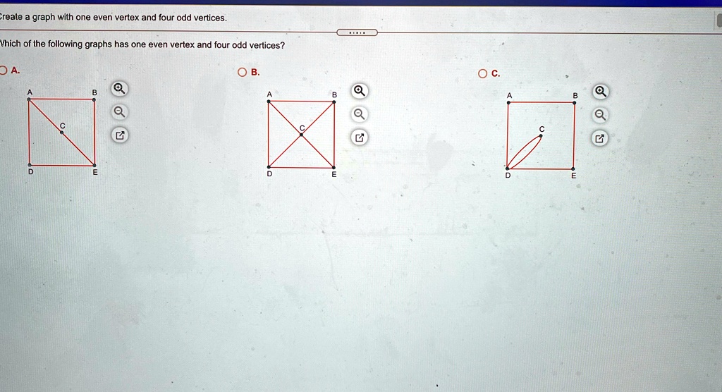 Create a graph with one even vertex and four odd vertices. Which of the ...