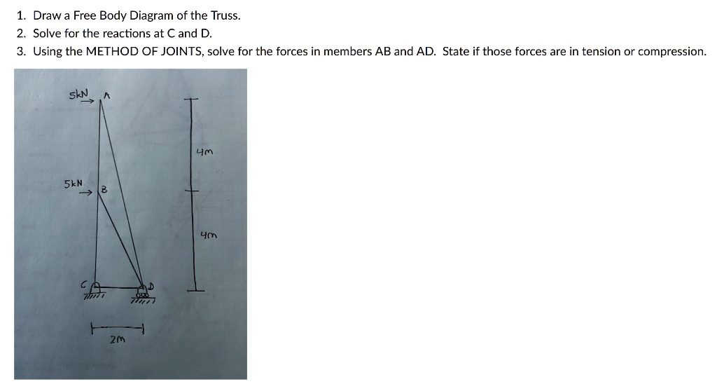 SOLVED: 1. Draw a Free Body Diagram of the Truss 2. Solve for the ...