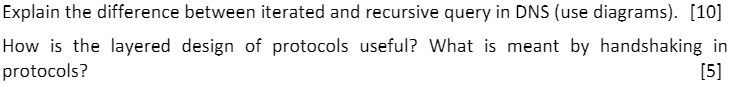 Solved Explain The Difference Between Iterated And Recursive Queries In Dns Use Diagrams 10