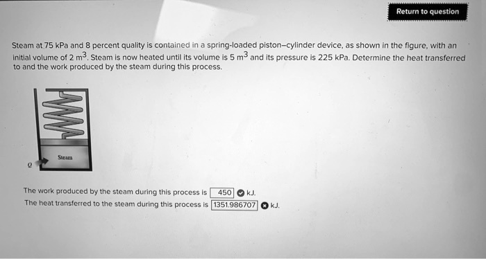 SOLVED: Steam at 0.75 kPa and 8 percent quality is contained in a spring-loaded piston-cylinder ...