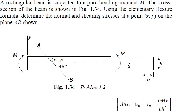 a rectangular beam is subjected to a pure bending moment m the cross section of the beam is ...