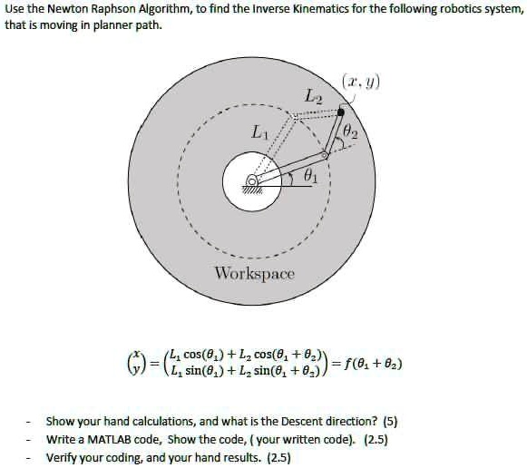 Solved I Want The Matlab Code Please Use The Newton Raphson