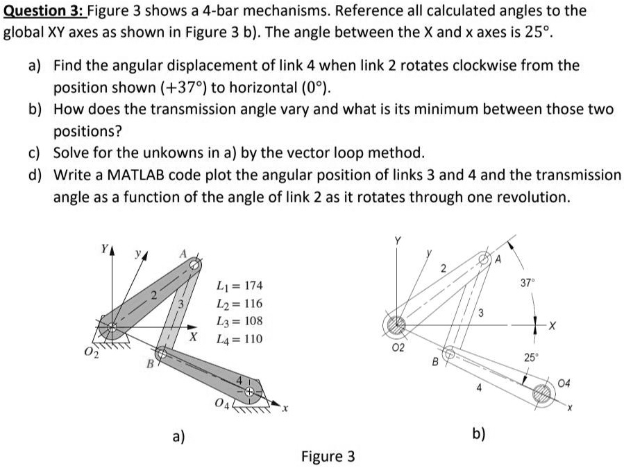 SOLVED: Question 3: Figure 3 shows a 4-bar mechanism. Reference all ...
