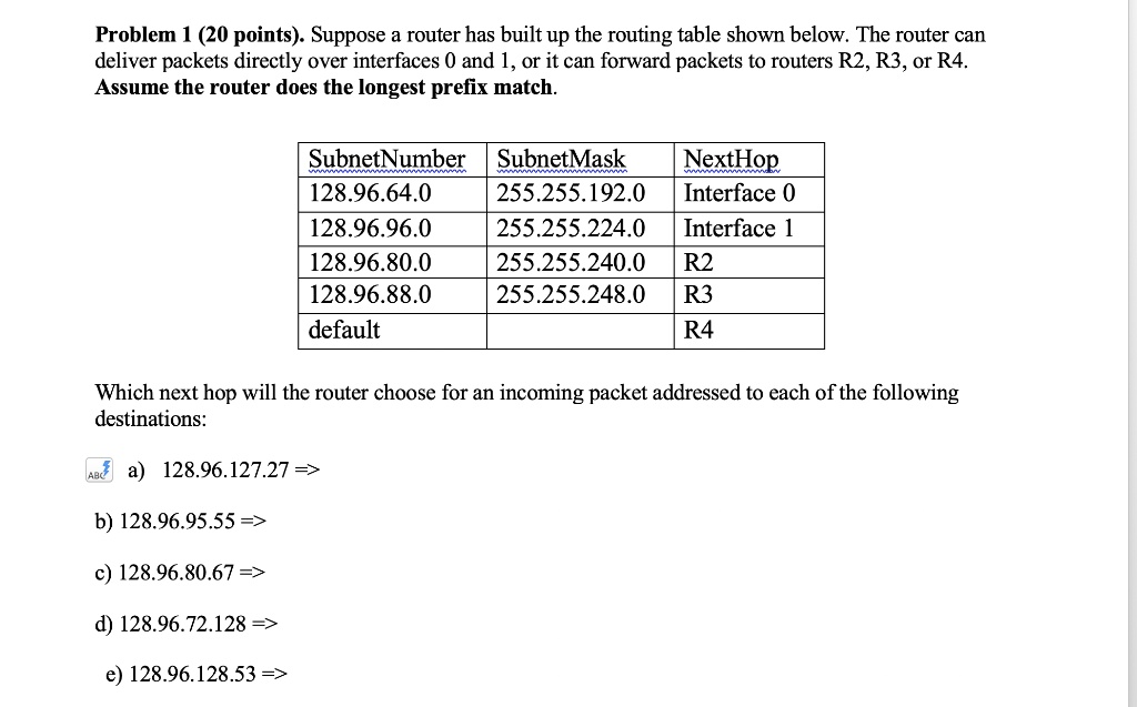 problem 1 20 points suppose a router has built up the routing table shown below the router can ...