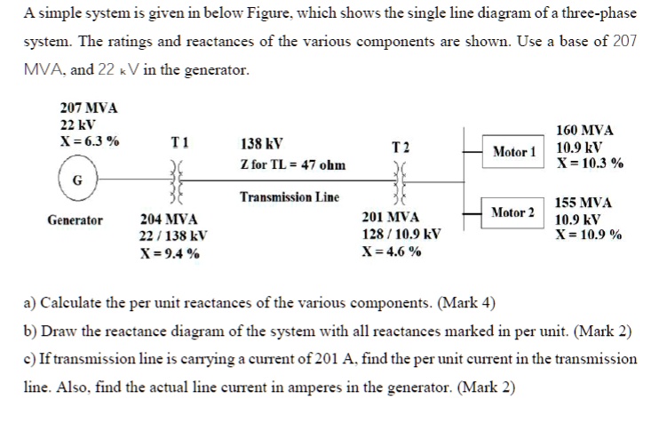 A simple system is given in below Figure, which shows the single line diagram of a three-phase ...