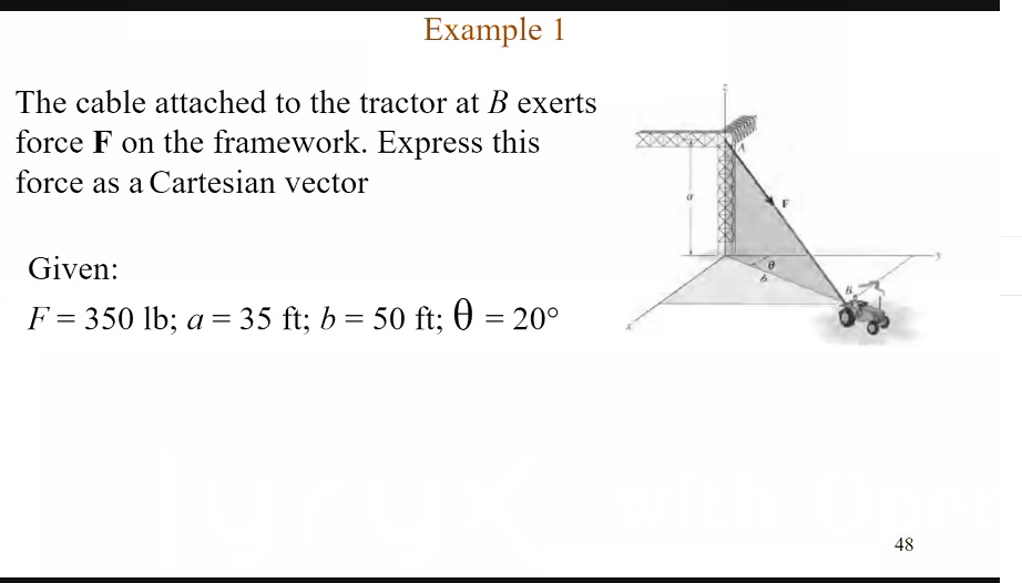 SOLVED: '.......................... Example 1 The cable attached to the ...