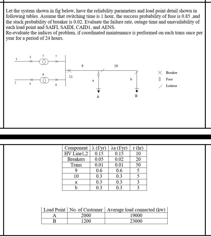 SOLVED: Distribution systems - basic techniques and radial networks Let ...