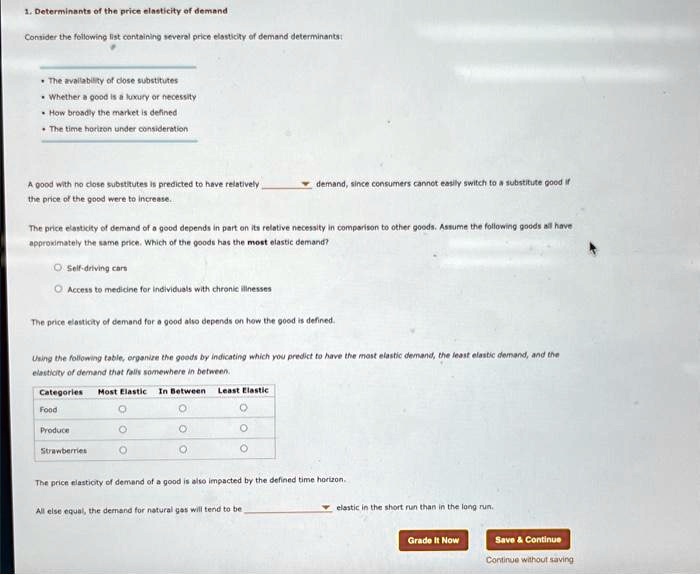 SOLVED: Texts: Determinants of the Price Elasticity of Demand 1. Determinants of the Price ...