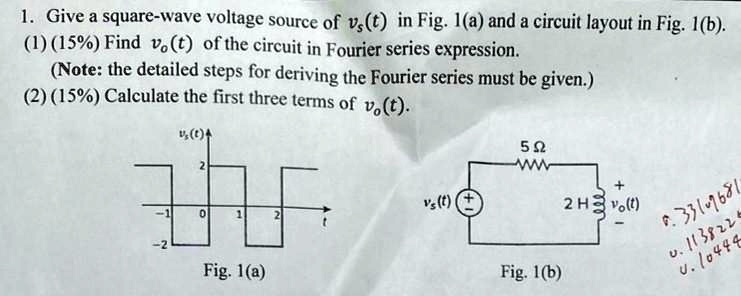 SOLVED: 1. Give a square-wave voltage source of vst in Fig. 1a and a circuit layout in Fig. 1b ...