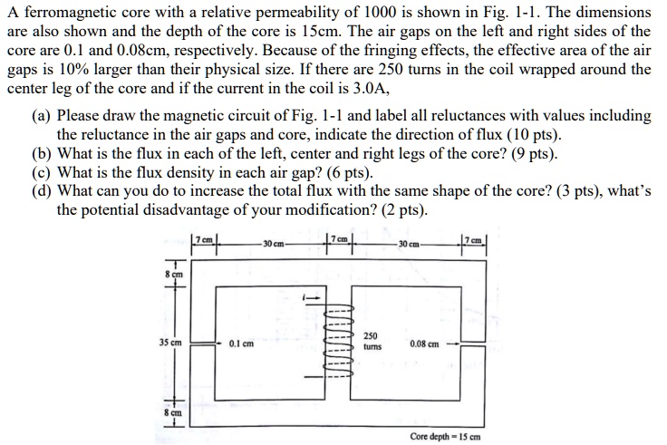 [GET ANSWER] A ferromagnetic core with a relative permeability of 1000 ...