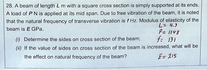 Solved A Beam Of Length L M With A Square Cross Section Is Simply Supported At Its Ends A Load
