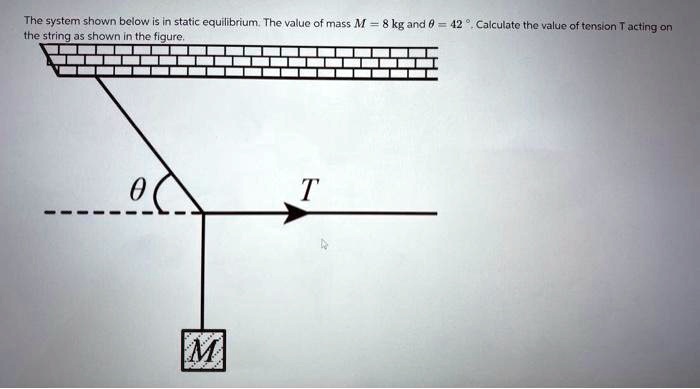 SOLVED: The system shown below is in static equilibrium. The value of mass M is kg and the ...