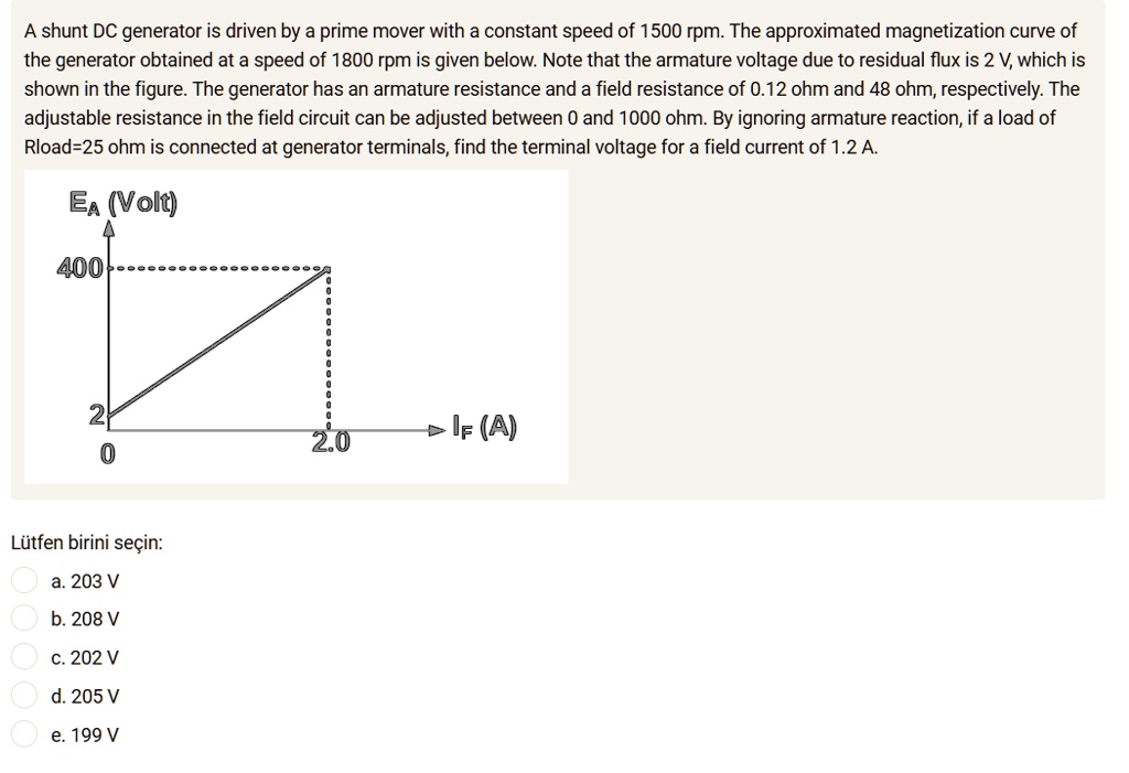 A shunt DC generator is driven by a prime mover with a constant speed ...