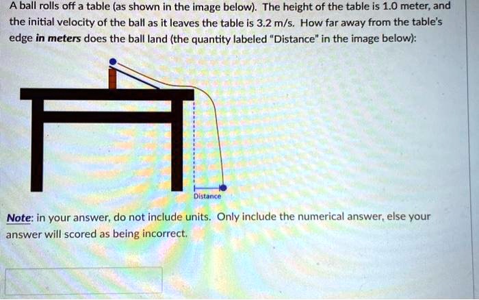 SOLVED: A ball rolls off a table (as shown in the image below). The ...