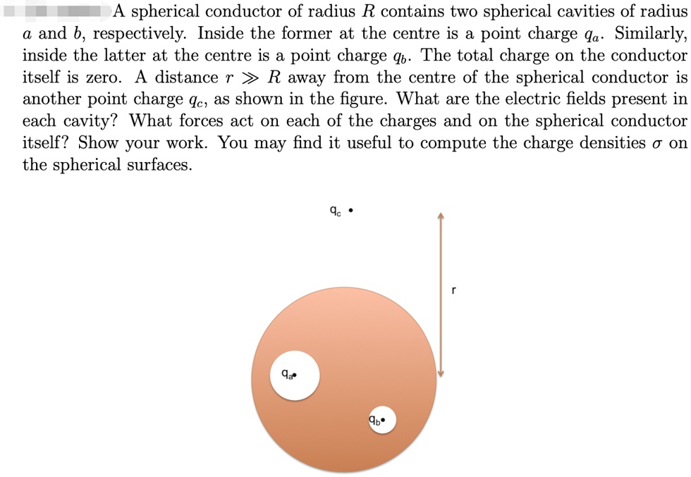 SOLVED: A spherical conductor of radius R contains two spherical ...