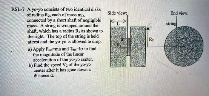 SOLVED: RSL7A yo-yo consists of two identical disks of radius R2 each of mass mp. Side view ...