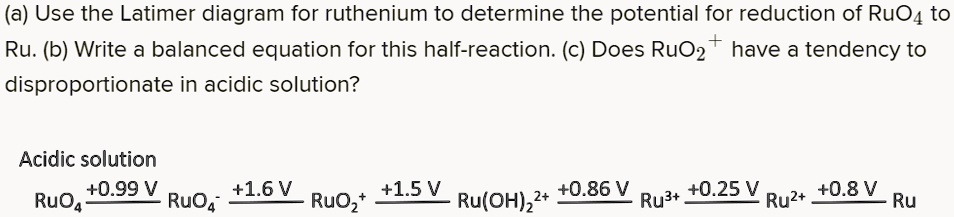SOLVED: (a) Use the Latimer diagram for ruthenium to determine the ...