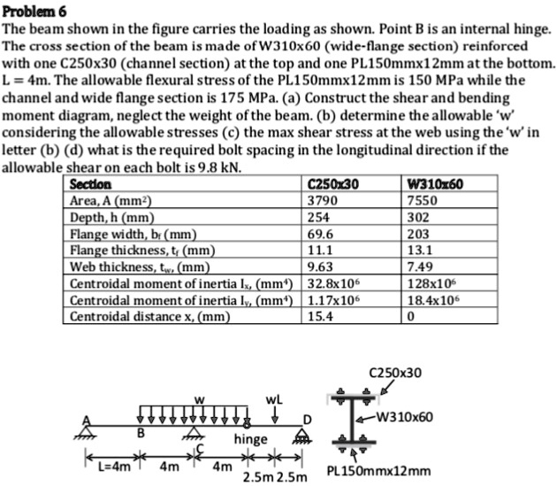 SOLVED: Problem 6: The beam shown in the figure carries the loading as ...