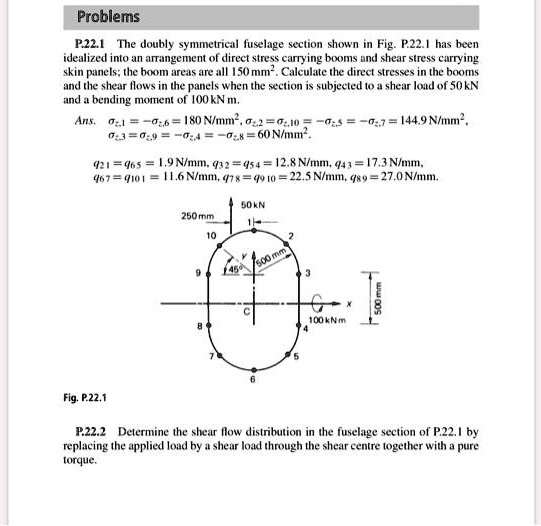 Problems P.22.1 The doubly symmetrical fuselage section shown in Fig. P ...