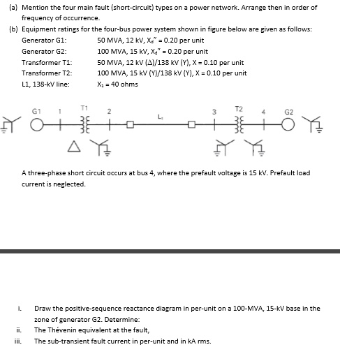 (a) Mention the four main fault (short-circuit) types on a power network. Arrange then in order ...