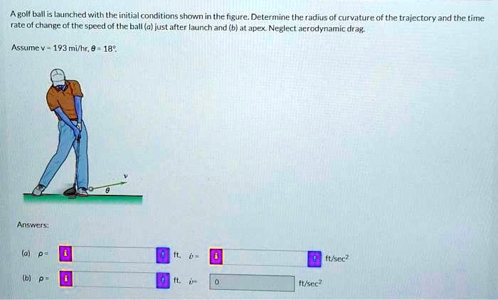 A golf ball is launched with the initial conditions shown in the figure ...