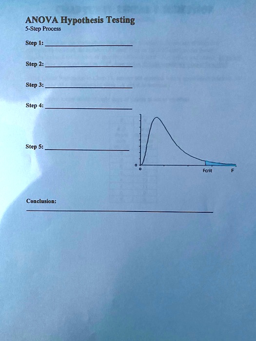 anova hypothesis testing 5 step process stcp step 5 conclusion stcp ...