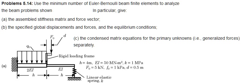 Problems 5.14: Use the minimum number of Euler-Bernoulli beam finite elements to analyze the ...
