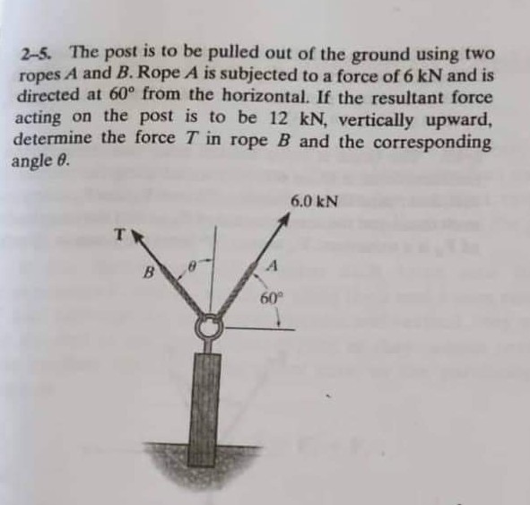 2-5. The post is to be pulled out of the ground using two ropes A and B ...