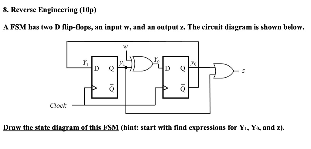 SOLVED: 8. Reverse Engineering (10p) A FSM has two D flip-flops, an input w, and an output z ...