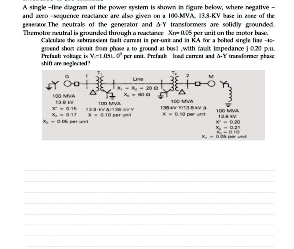 SOLVED: A single-line diagram of the power system is shown in the figure below, where negative ...