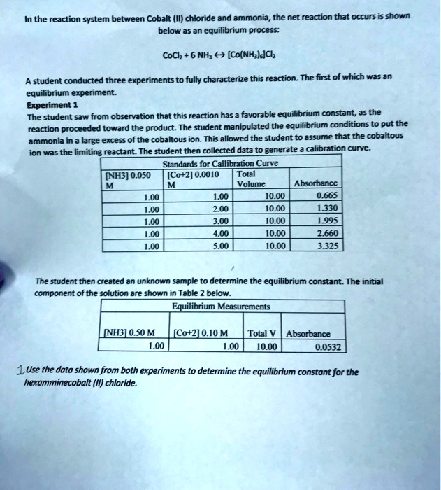 SOLVED: In the reaction system between Cobalt (II) chloride and ammonia, the net reaction that ...