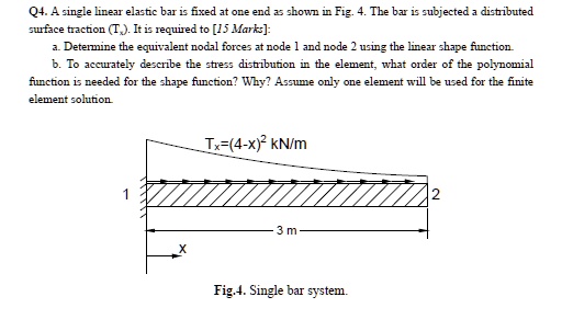 SOLVED: Q4. A single linear elastic bar is fixed at one end as shown in ...