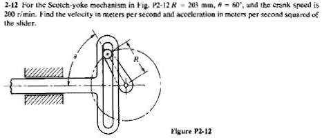 SOLVED: 2-12 For the Scotch-yoke mechanism in Fig.P2-12, R=203 mm, Î ...